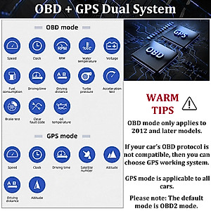 Geloo Car HUD Head Up Display, OBD2 HUD Display with OBDII GPS Dual System OBD2 Speedometer Gauge 8 Modes Multifunction Gauge Dashboard Display Smart Gauge can Installed Dashboard or A-Pillar Trim