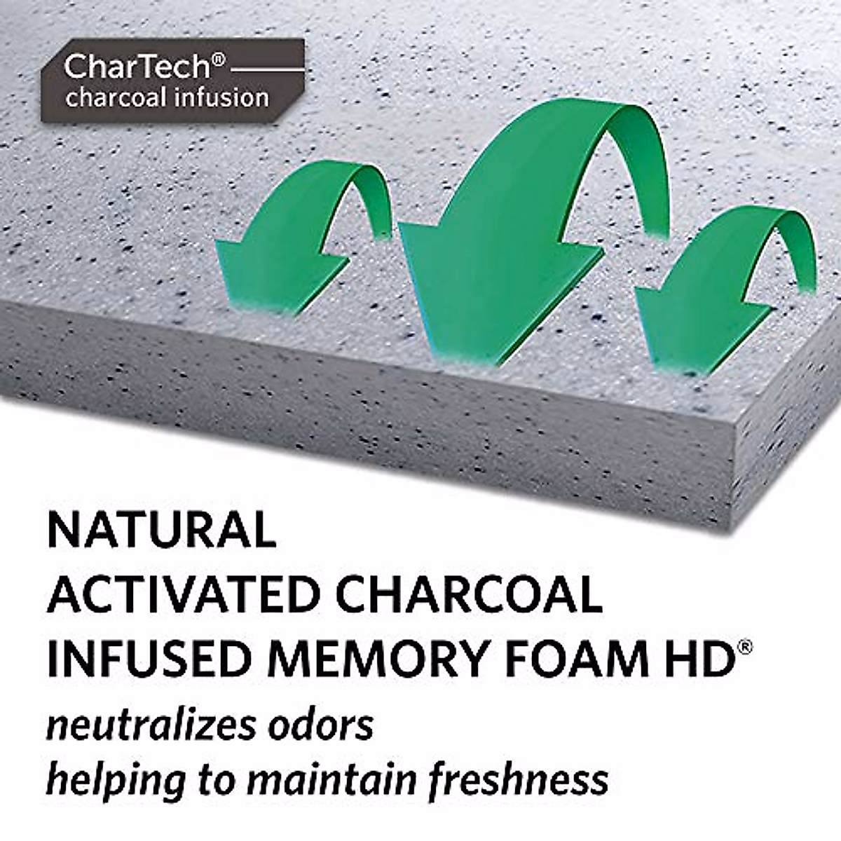 MICRODRY - Luxurious Racetrack Twist Memory Foam Bath Mat, Charcoal-Infused Absorbent Bath Mat with Skid-Resistant Base, Memory Foam Rug for Bathrooms, Kitchens & More, 17 x 24 inches, Teal