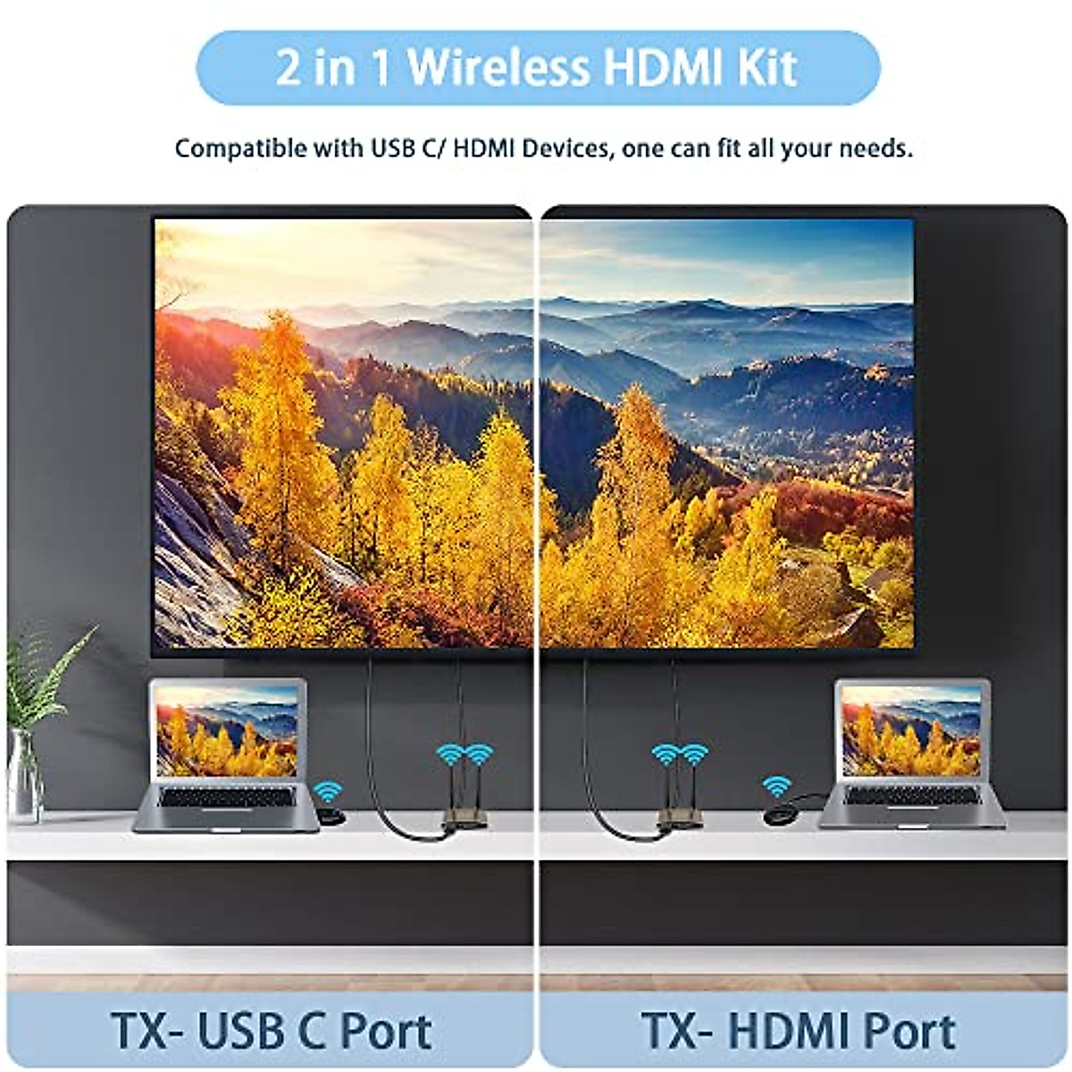 AIMIBO 2 in 1 Wireless HDMI Transmitter and Receiver 4K 5G, USB C & HDMI Transmitter, HDMI & VGA Dual Screens Receiver, Streaming Video/Audio for Macbook, Roku, Laptop, Samsung, Phone to TV, 165FT/50M