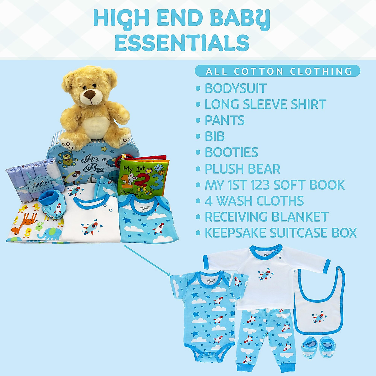 Welcome to The World Baby Boy Suitcase, Baby Layette Set and New Baby Essentials in A Keepsake Suitcase Box, Blue, Medium Baby Boy Gift Set - Nikki’s Gift Baskets