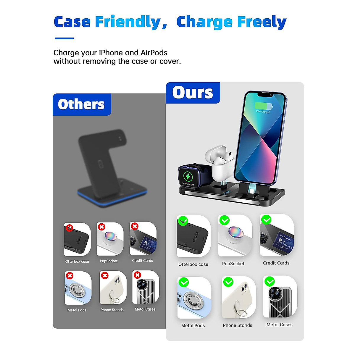 3 in 1 Charging Station, Foldable Charging Stand for Multiple Apple Devices Compatible with iPhone, iWatch, Air Pods, 18W Fast Charge Portable Travel Charger with QC3.0 Adapter