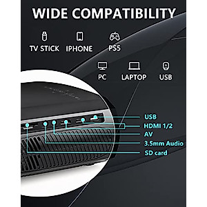 Video Projector (Matte Black)