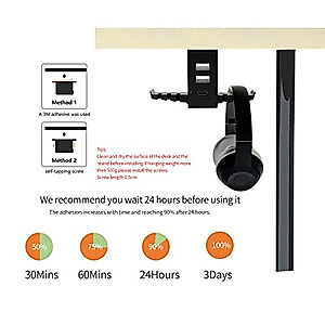 Headset Holder with USB Port Under Desk Headphone Stand Gaming Desk Accessories, Dual Earphone Hangers Hook(USB Type-C + A Included)