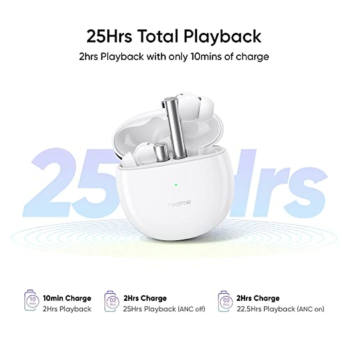 realme Buds Air 2 Earphone 25h Battery Life IPX5 Waterproof Transparency Mode Active Noise Cancellation Hi-Fi 88ms Super Low Latency Bass Boost Driver, White