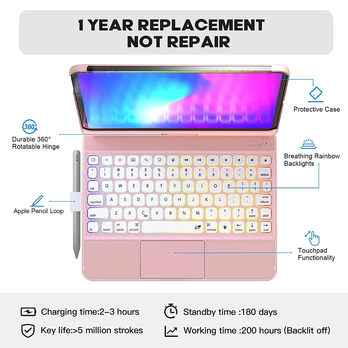 BABG Keyboard Case for iPad Air 11(M2,2024)&iPad Pro 11 inch (4th/3rd/2nd/1st) Gen&iPad Air 5th&4th Gen,360°Swivel,Multi-trackpad,Backlit Keyboard-Rose Gold