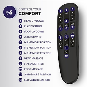 Blissful Nights e6 Wall Glide Adjustable Bed Frame with Voice Control, Massage, USB, Nightlight, Anti-Snore, Zero Gravity, Wireless Remote and No Tools Assembly (Split Cal King)