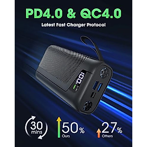 ONLYNEW Portable Charger - USB C 22.5W Fast Charging Power Bank PD 4.0 & QC 4.0 Huge Capacity External Battery Pack PowerBank with Flashlight for iPhone, Samsung Galaxy, iPad etc A2