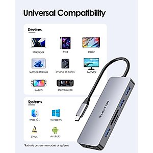 LENTION USB C Hub with 4K HDMI, 3 USB 3.0, SD/Micro SD Card Reader Compatible 2023-2016 MacBook Pro, New Mac Air/Surface, Stable Driver Certified Multi-Port Adapter (CB-C18, Space Gray)