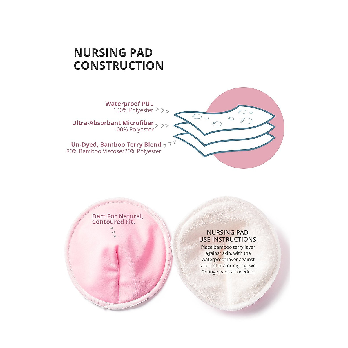 Fishers Finery Nursing Bra Pads Rayon Washable Reusable Leak Proof All Day Night (Set of 1)