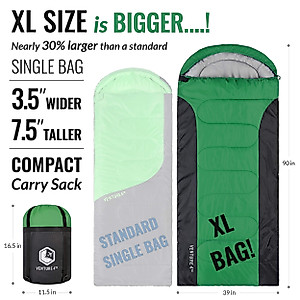 VENTURE 4TH Backpacking Warm Sleeping Bag with Self Inflating Sleeping Pad for Adults & Kids – Ideal for Hiking, Camping & Outdoor Adventures