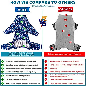 LovinPet Large Dog PJS Clothes: Wound Care/Post Surgery Dog Shirt, Lightweight Stretchy Knit Dog Pajamas, Mermaids & Unicorns Blue and White Print, Large Dog Jammies, Pet PJ's/Medium