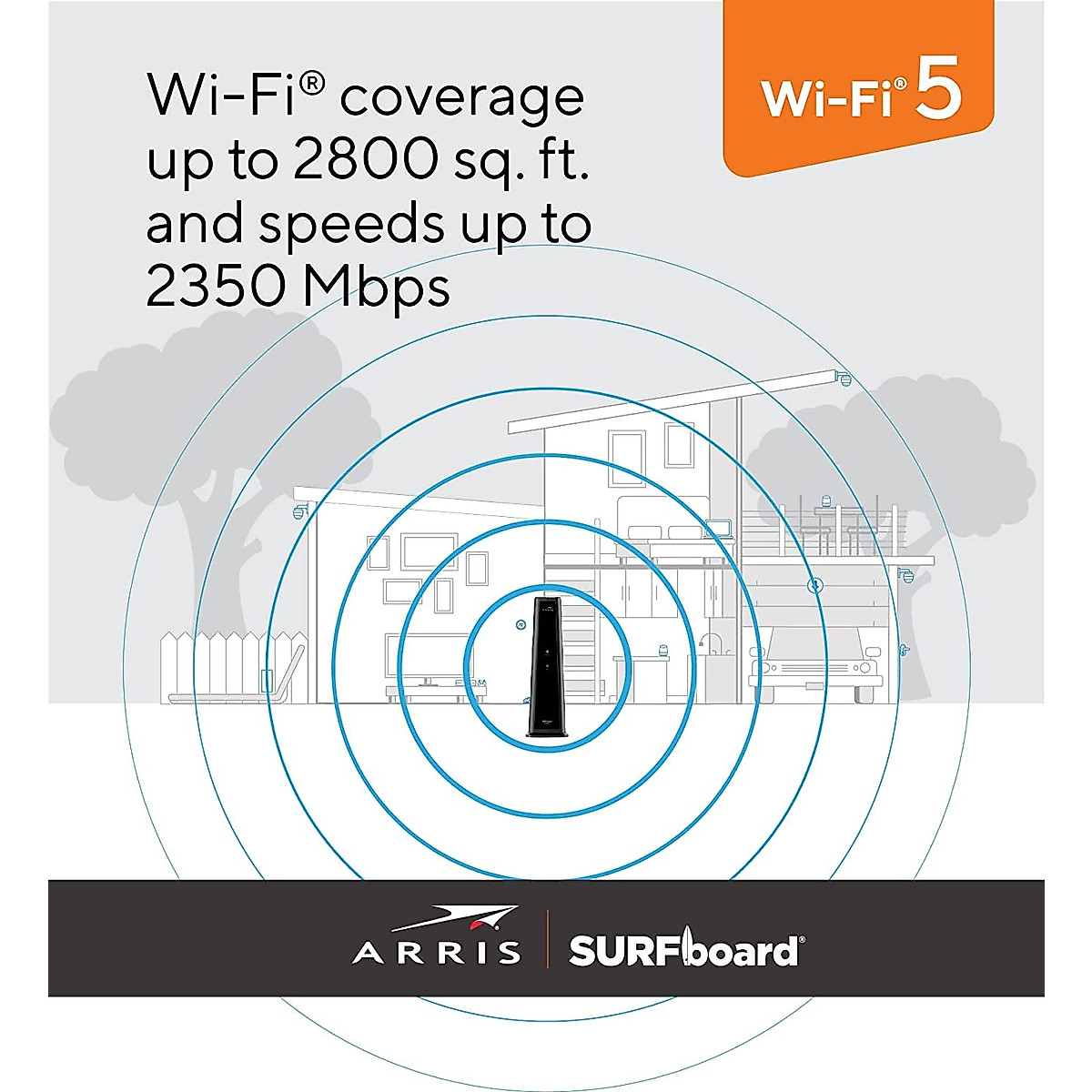ARRIS Surfboard SBG8300-RB DOCSIS 3.1 Gigabit Cable Modem & AC2350 Wi-Fi Router | Comcast Xfinity, Cox, Spectrum & More | Four 1 Gbps Ports | 1 Gbps Max Internet Speeds | 4 OFDM Channels (Renewed)