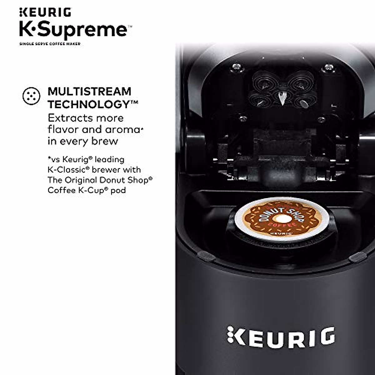 Keurig K-Supreme Coffee Maker, Single Serve K-Cup Pod Coffee Brewer, With MultiStream Technology, 66 Oz Dual-Position Reservoir, and Customizable Settings, Black