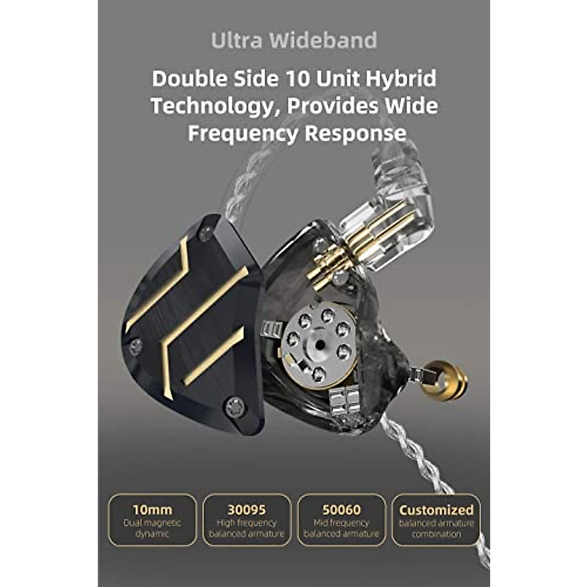 CCA C10 Pro in Ear Monitor,HiFi 1DD 4BA Hybrid Five Drivers in-Ear Earphone,Aluminum Alloy Shell+Resin Cavity Wired Earbuds with 0.75mm CPin Gold Plated Detachable Cable (No Mic, C10pro Black)