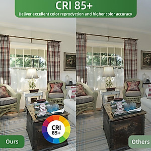 YAOHENG A19 LED Light Bulb, 100 Watt Equivalent LED Bulbs, 5000K Daylight White, 1500 Lumens, Standard E26 Base, Non-Dimmable 15W Super Bright Light Bulbs for Home, Office Lamp, ETL Listed(4-Pack)