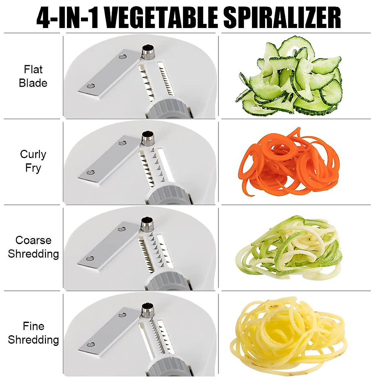 Badelite Vegetable Spiralizer 4-IN-1 Rotating Blade Veggie Spiralizer Zucchini Noodle Maker with Strong Suction Cup Spiral Vegetable Cutter Slicer - White