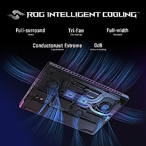 ASUS ROG Strix G18 Gaming Laptop 2023 Newest, 18.1" 165Hz Display, Intel Core i9-13650HX Processor, NVIDIA GeForce RTX 4090, 128GB DDR5 RAM, 16TB SSD, Backlight Keyboard, Wi-Fi 6, Windows 11 Home