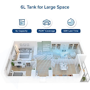 LEVOIT Humidifiers for Bedroom Large Room Home, Gray & Humidifiers for Bedroom Large Room 6L Warm and Cool Mist for Families Plants with Built-in Humidity Sensor, Essential Oil, White