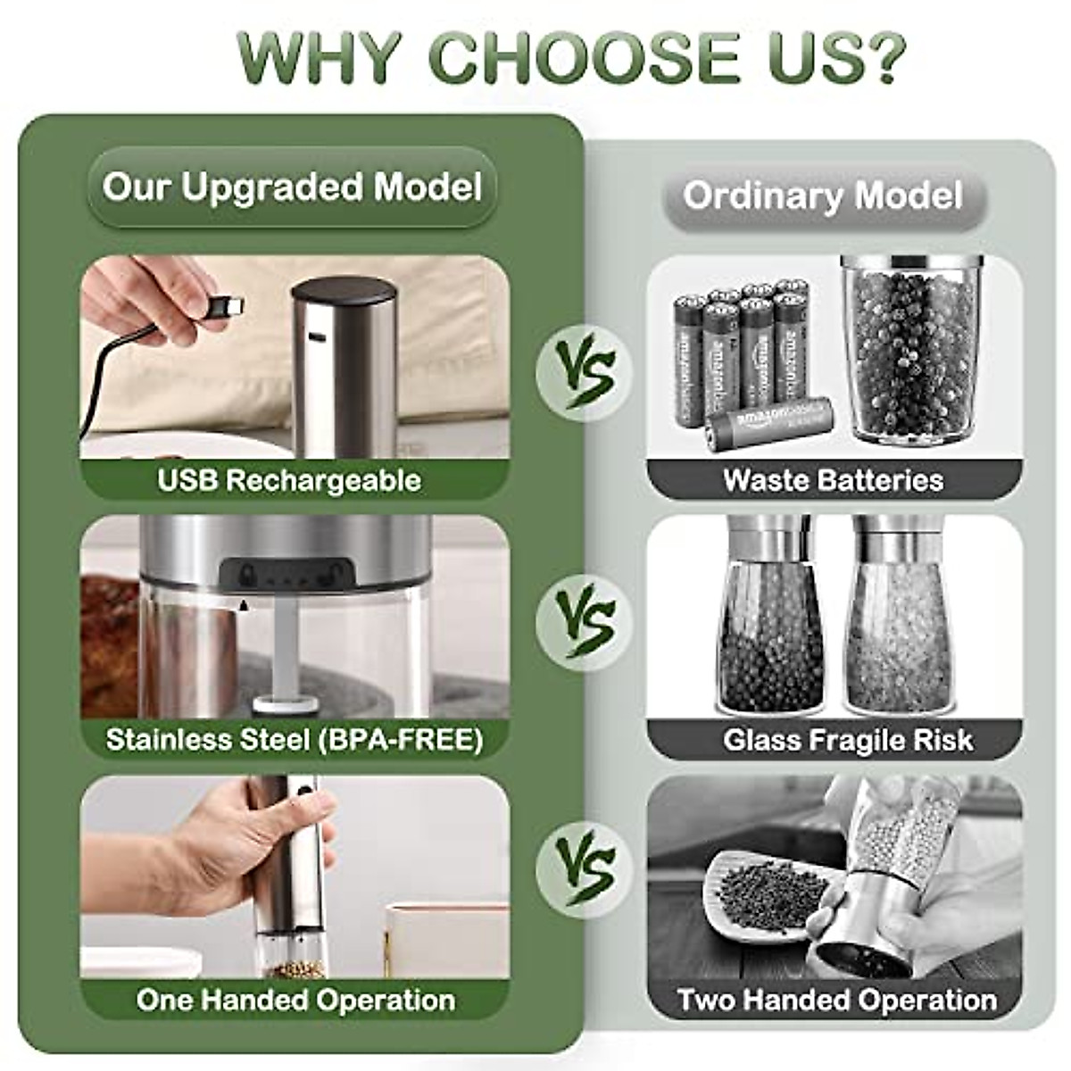 Electric Salt and Pepper Grinder,Black Pepper Grinder Refillable Sea Salt Grinder with LED Light Adjustable Coarseness Pepper MillsUSB Rechargeable One Hand Gravity Salt Grinder