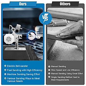 1 x 30 Inch Belt Sander - Vertical & Horizontal Use | 5000rpm Variable Speed | Rotating Sanding Angle - Electric Sanding Polishing Sharpener Belt Grinder Belt Sander for Knife Making