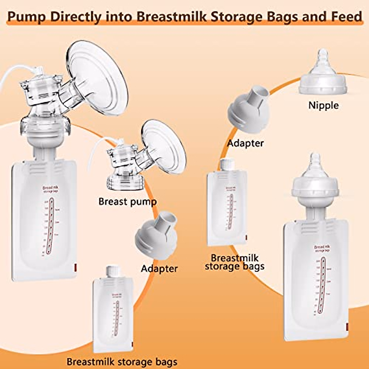 Double Electric Breast Pump with Baby Bottles PPSU, Portable Breast Pumps with 3 Modes and 9 Levels, Strong Suction, Pain Free, 2 Size Flanges, Rechargeable Milk Extractor for Home and Travel