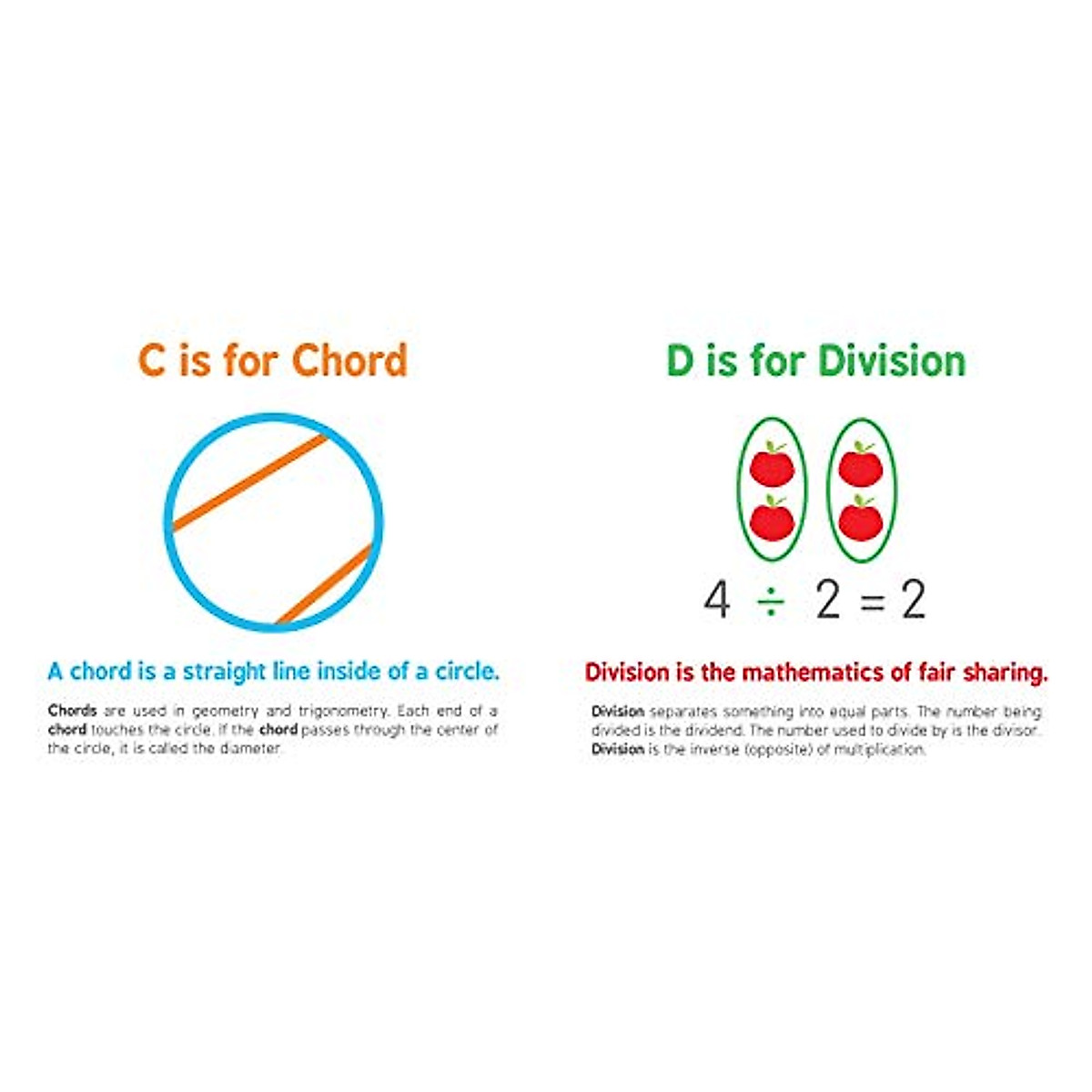 ABCs of Mathematics: Learn About Addition, Equations, and More in this Perfect Primer for Preschool Math (Baby Board Books, Science Gifts for Kids) (Baby University)