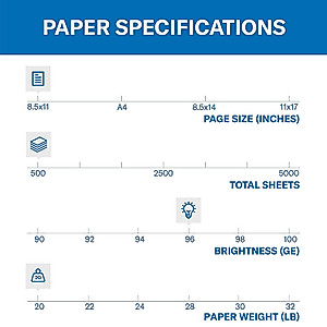 Hammermill Printer Paper, Fore Multipurpose 20 lb Copy Paper, 8.5 x 11 - 1 Ream (500 Sheets) - 96 Bright, Made in the USA, 103267
