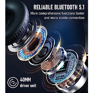 Headphones Wireless Bluetooth 70 Hours Playtime Bluetooth Headphones with Microphone,3EQ Modes,Over-Ear Headphones HiFi Stereo Foldable Lightweight,Deep Bass for Home Traver Work PC/Callphones
