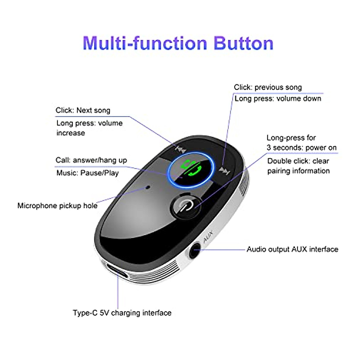 Friencity Aux Bluetooth Adapter for Car, Wireless Bluetooth 5.0 Audio Receiver w/ Hands-Free Calling Noise Cancelling for Car/Home Stereo System, Wired Headphones/Speaker, Music Streaming