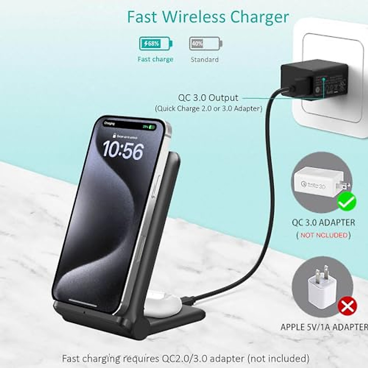 2 in 1 Wireless Charger,Foldable 20W Fast Wireless Charging Stand Compatible with iPhone 15/15 Pro/14/13/12/X/AirPods,Dual Phone Induction Charge Station for Samsung,Pixel,Xperia,LG G8(No Plug)