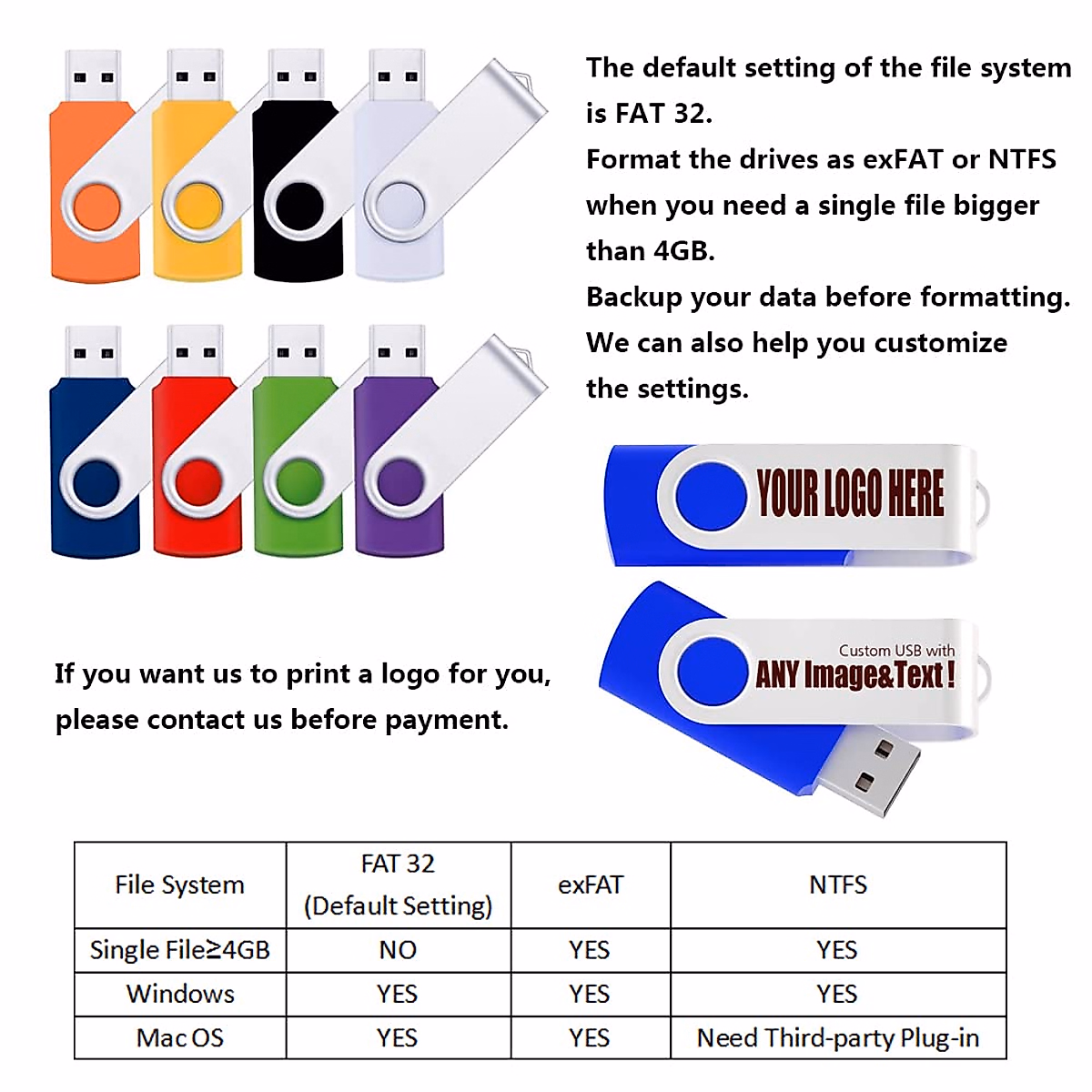 256MB 5 Pack Blue USB Flash Drives USB 2.0 Swivel Design Flash Drive for Data Storage Wholesale Thumb Drive Jump Drive Pen Drive Bulk Memory Stick Zip Drives (5 Pack Blue, 256MB)