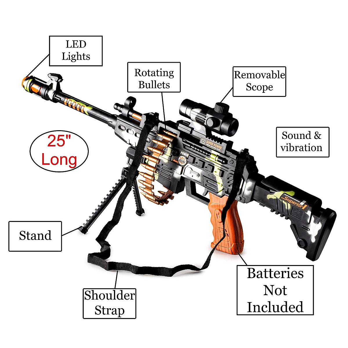 Light Up Toy Machine Blaster - Scope, Stand and Carrying Strap Flashing Lights, Sounds and Unique Revolving Rounds - Toys for Boys Combat Military Mission Toy - Birthday Gifts for Kids - Playo