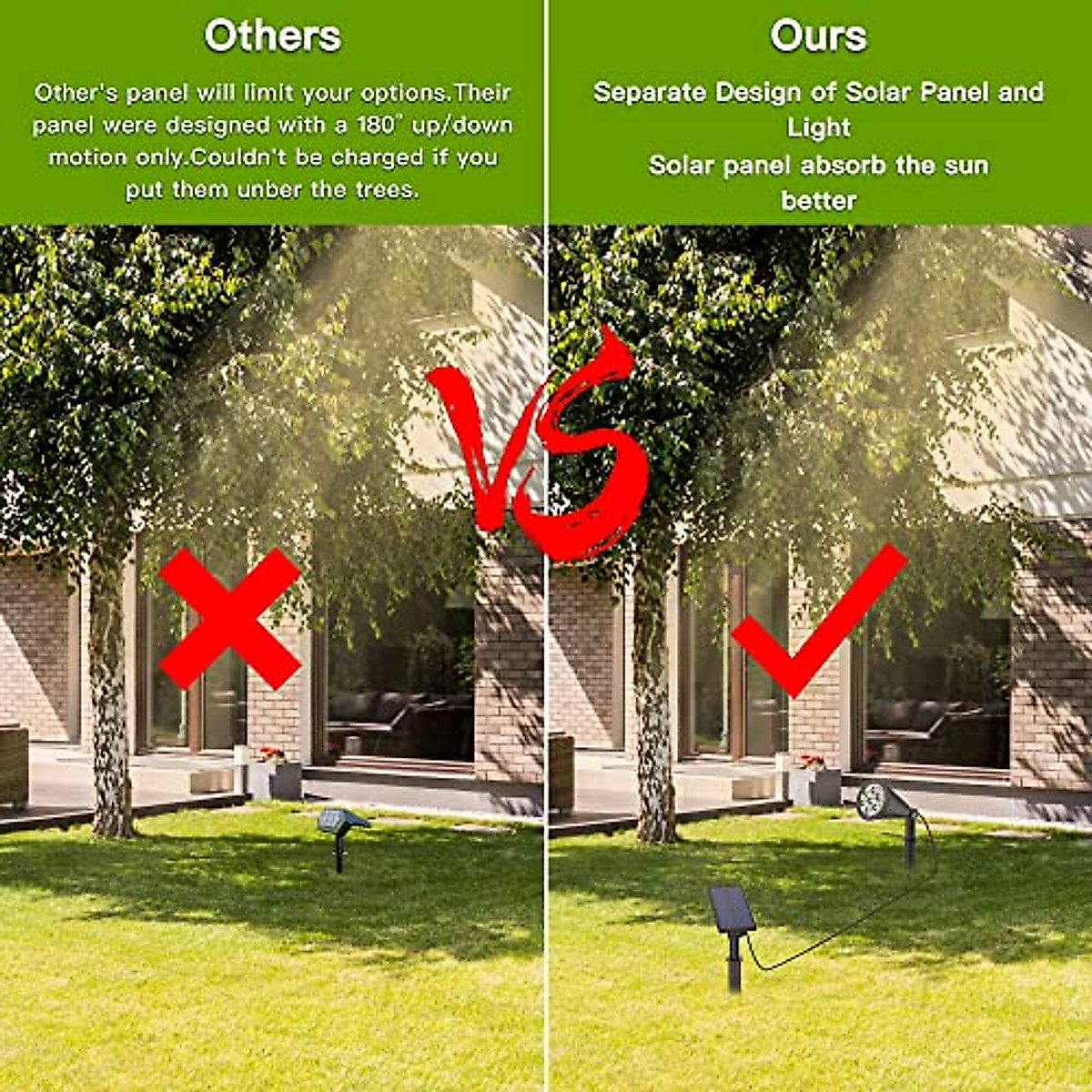 MEIHONG Solar Spot Light Outdoor, Waterproof Solar LED Landscape Lights Dusk to Dawn, 2-in-1 Solar Spotlight Solar Powered Accent Lights for Garden Porch Walkway Patio (1 Pack)