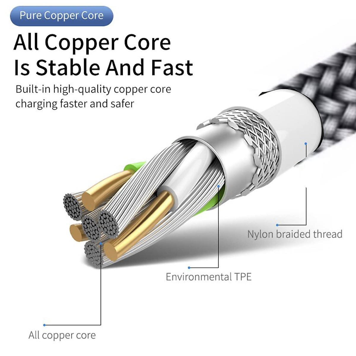 TrueProve™ 10FT Barnes & Noble Nook Color Compatible LED Lit Charging Sync Data Cable Smart LED (Cable Will not Display Charging on Tablet Screen)