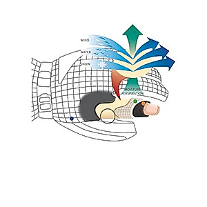 Swany Junior X-Change Sports Moisture-Wicking Quick-Drying Warm Durable Flexible Leather Winter Gloves, Black, Small