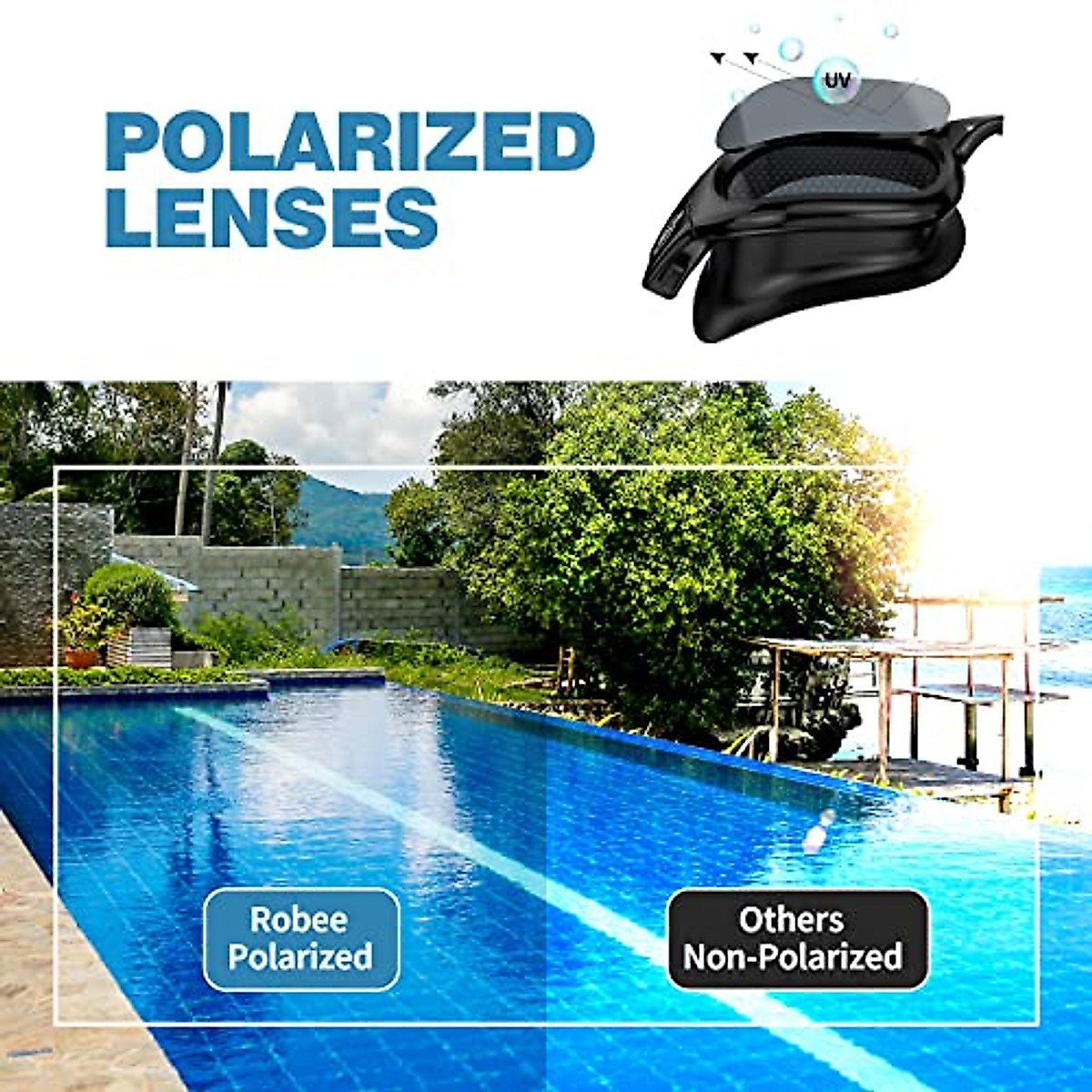 Robee Swimming Goggles, Adult Polarized Swim Goggles for Men Women Youth, Water Pool Glasses