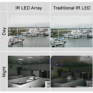 CMVision IRP24-850nm WideAngle 24pc High Power LED IR Array Illuminator
