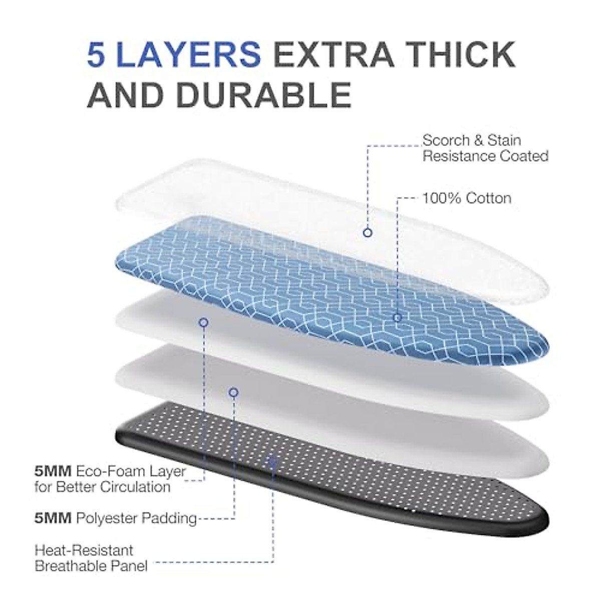 APEXCHASER Ironing Board with Iron Rest, 2 Heat Resistant Covers and Seven-Level Adjustable Heights, Space-Saving Iron Boards with Heavy Sturdy Metal Legs