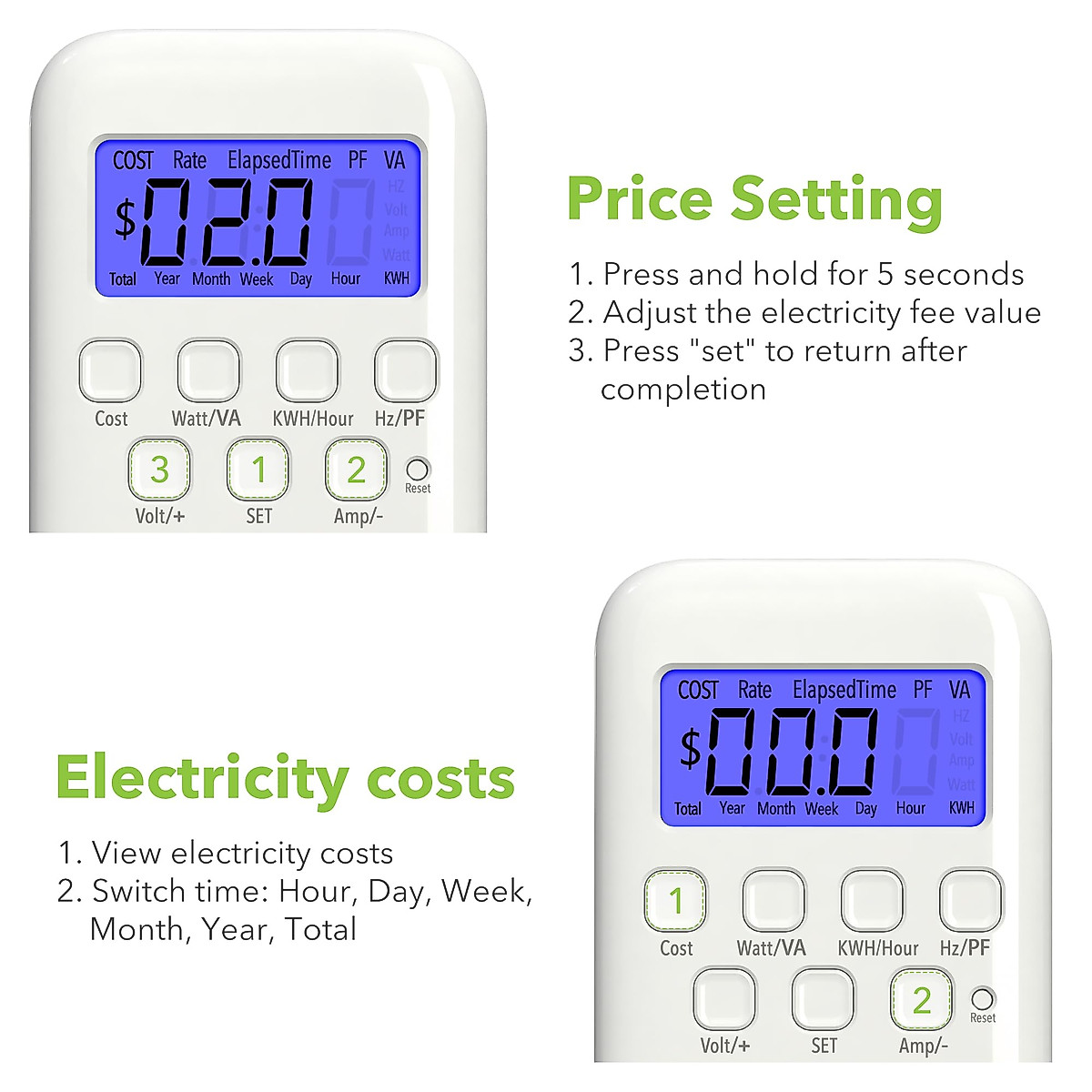HBN Watt Meter Plug with Backlight, Plug-in Socket Power Meter Electricity Usage Monitor Consumption Home Electrical Energy Monitor, Voltage Amps Wattage Electricity Usage Tester, 9 Display Modes