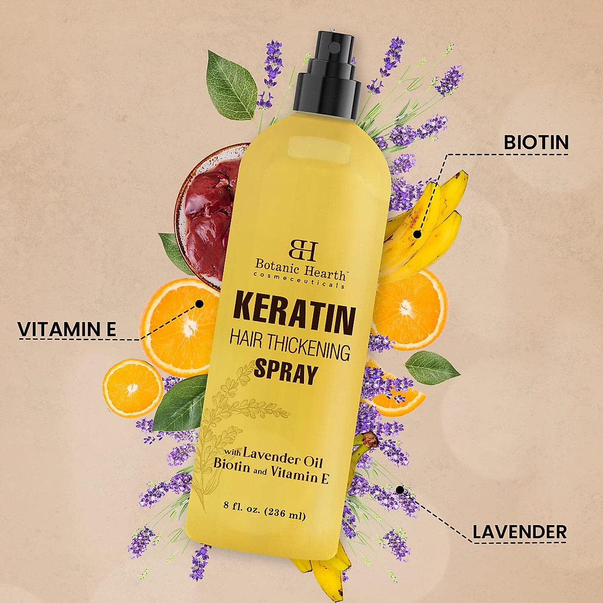 Botanic Hearth Keratin Thickening Spray (8 fl oz), Keratin Shampoo & Conditioner Set (16 fl oz each), and Keratin Serum (8 oz) Bundle