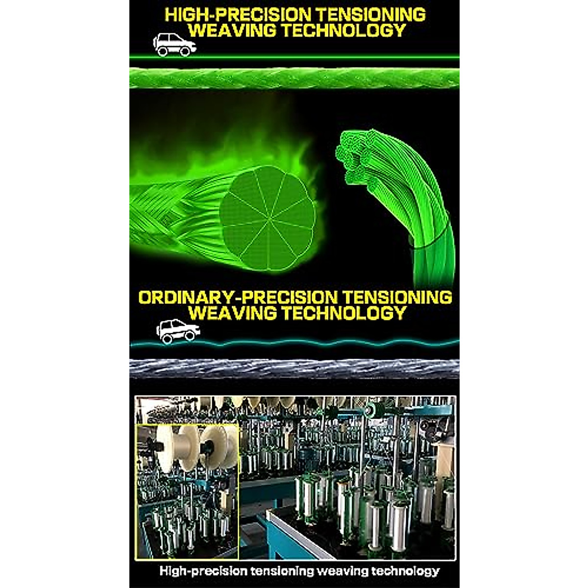 9X Braided Line Round Fishing Line Multifilament Wire PE 500M Thread Sea Carp 9X Spinning Fishing Fly Fishing