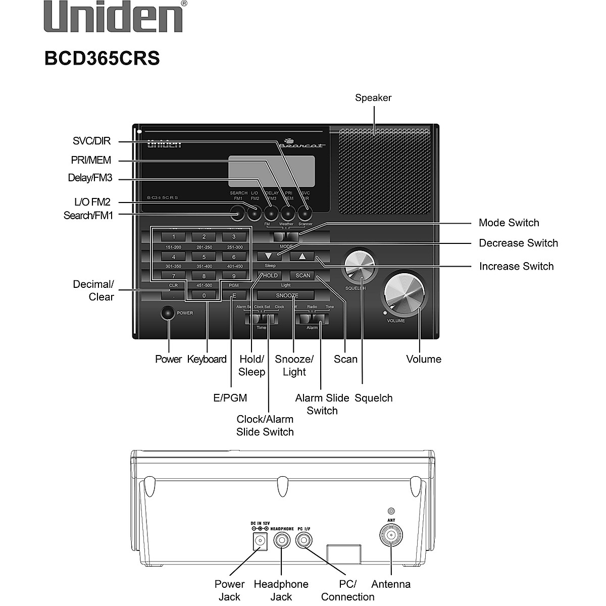Uniden BC365CRS 500 Channel Clock/FM Radio Scanner with Weather Alert & BC355N 800 MHz 300-Channel Base/Mobile Scanner, Close Call RF Capture, Black