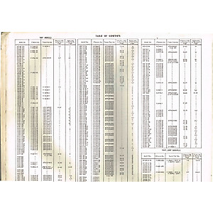 WESTINGHOUSE: COMPOSITE TV SERVICE MANUAL 1956-1959