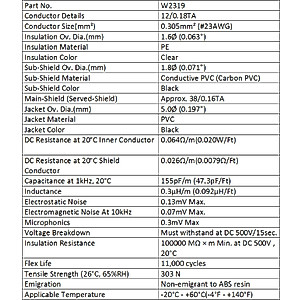 WORLDS BEST CABLES 3 Units - 10 Foot -Pedal, Effects, Patch, Guitar instrument cable CUSTOM MADE made using Mogami 2319 wire and Neutrik-Rean NYS224BG Gold ¼ inch (6.35mm) TS Plugs