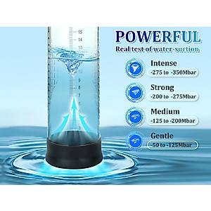Electric Penis Enlarge Vacuum Pump with 4 Suction Intensities, Adorime Rechargeable Automatic High-Vacuum Penis Enlargement Extend Pump, Air Pressure Device Black