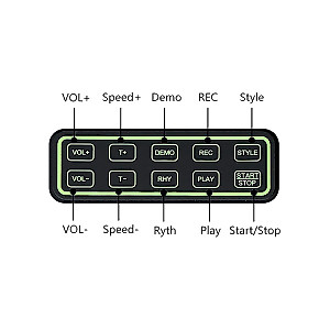 9 Pads Portable Electronic Drum Set with Built-in Speakers, Power Supply, Foot Pedals and Drumsticks, Roll Up Electric Musical Instruments