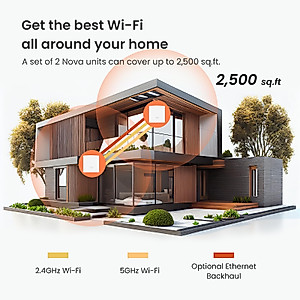 Tenda Whole Home Mesh WiFi System - Dual Band Gigabit AC1200 Router Replacement for SmartHome,Works with Amazon Alexa for 2500 sq.ft Coverage (MW5G 2 Pack)