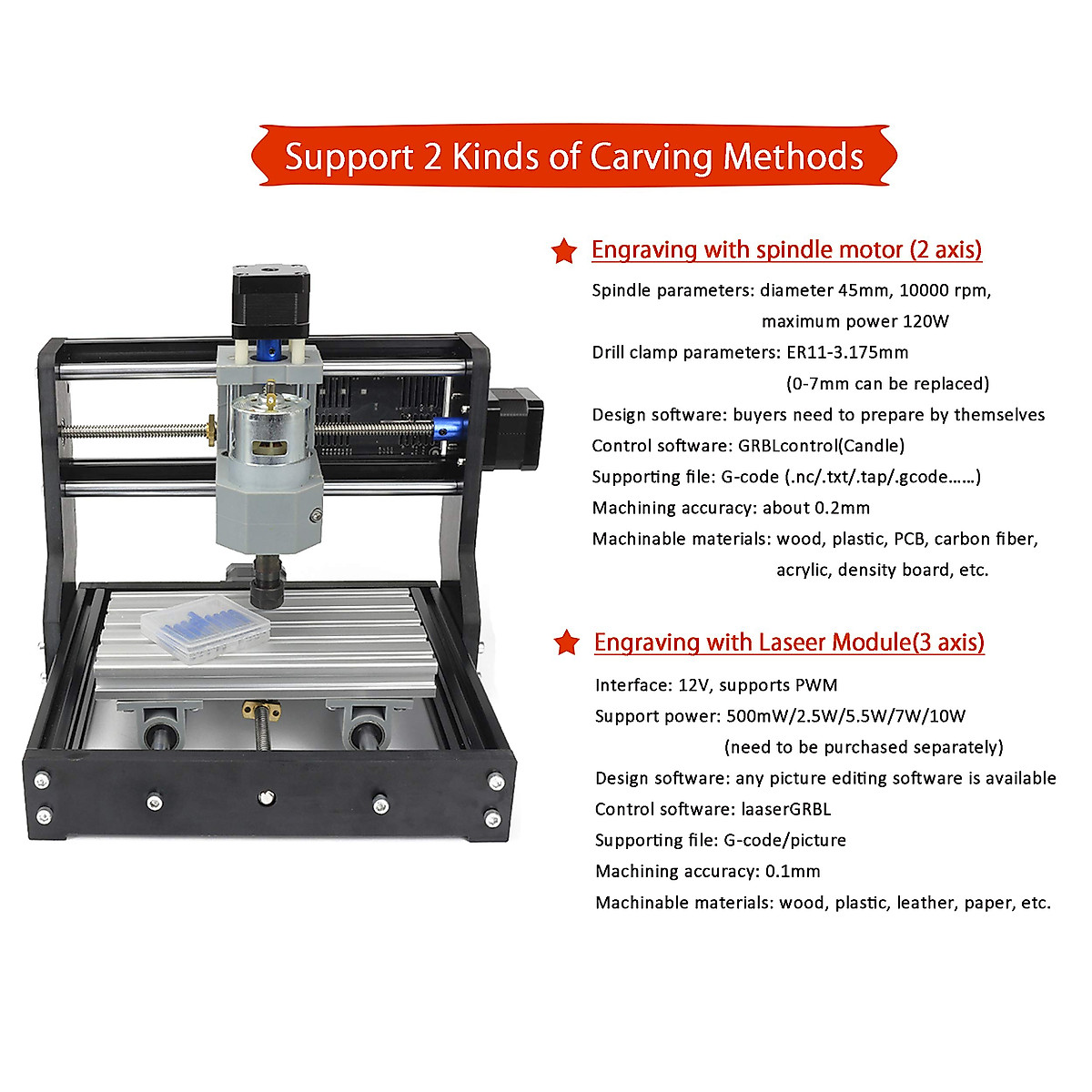 RATTMMOTOR CNC 1610 PRO CNC Wood Router Machine Kit, 3 Axis GRBL Control DIY Mini CNC Milling Engraver Engraving Machine with CNC Offline Controller for Plastic/Wood/Acrylic/PVC/PCB/Wood