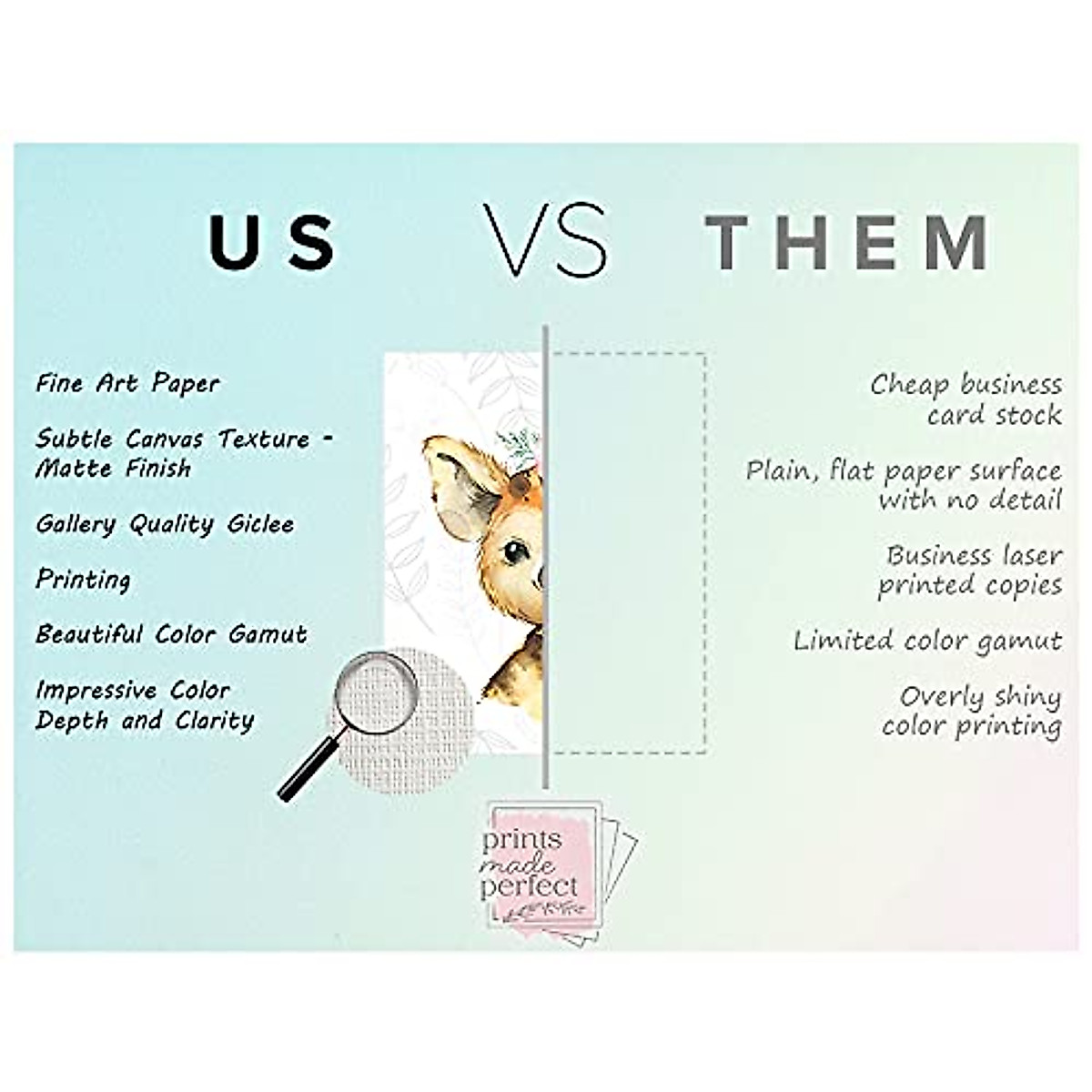 Woodland Animals Wall Art Prints - Nursery Decor - Set of 6-8x10 - Unframed - Watercolor