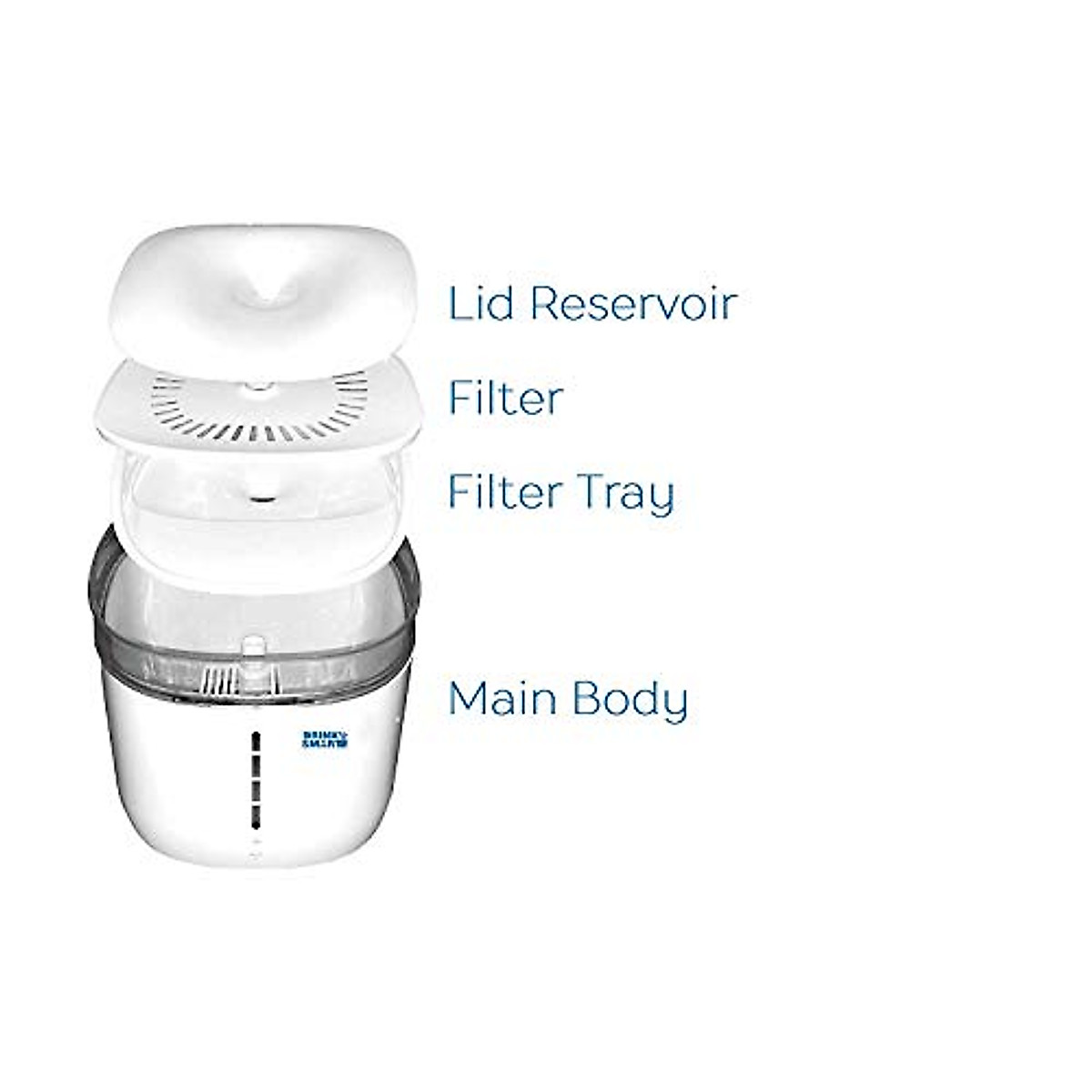 Felix & Fido Drinksmart Pet Water Fountain- Smart App Controlled Water Dispenser for Dogs and Cats- Remote Control- Water Level Monitor and Alert- 70 Oz. 2 L Capacity- Super Quiet- Sleek Design